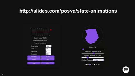 Vuejs Ams And Vuex Ppt