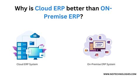 Why Is Cloud Erp Better Than On Premise Erp Noi Technologies Llc