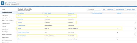 Salesforce What Is An Object