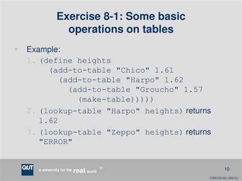 Ppt Itb001 Problem Solving And Programming Lecture 8 Powerpoint