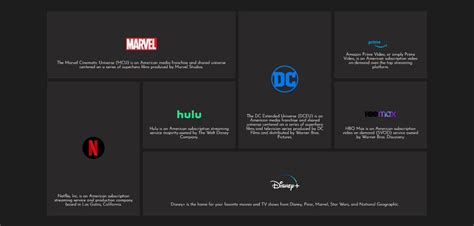 How To Build A Masonry Layout Using Css Hackernoon