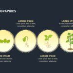 Free Ecology PPT Template And Google Slides