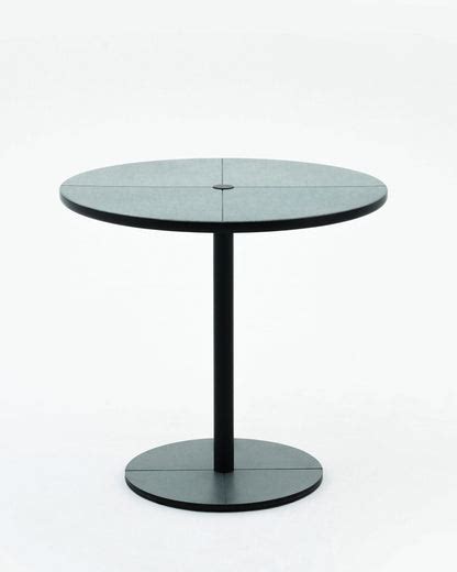 Column Table More