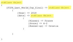 Php Json Decode To Object Maqandmore