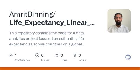 GitHub AmritBinning Life Expectancy Linear Regression Model This Repository Contains The Code