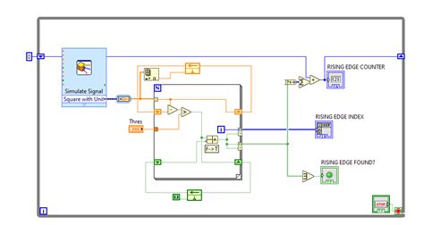 Turn On A Case Structure With Rising Edge Trigger Ni Community