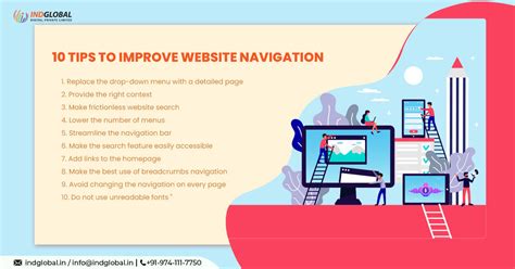 Indglobal Digital — Flutter Vs React Native An Overview Of Comparison