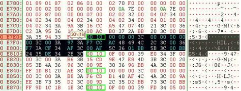 Ultimate Tutorial For Reverse Engineering A Game Model Wip