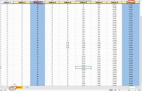 [xl 2016] récuperer la valeur min max d une plage variable macros et