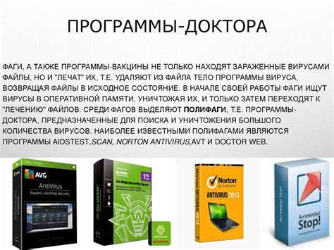 Антивирусные программы презентация онлайн