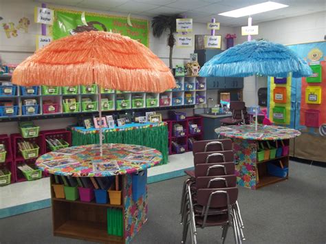 My Classroom Student Tables With Bookshelves Underneath Classroom