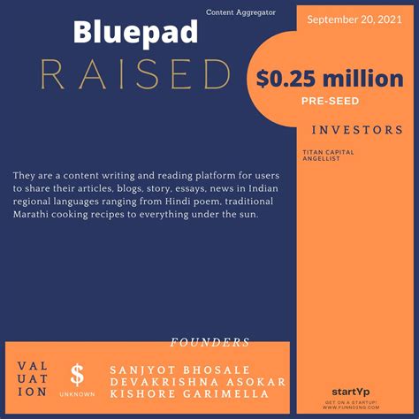 Pooja Chaudhary On Linkedin Titancapital Angellist Startup Founder