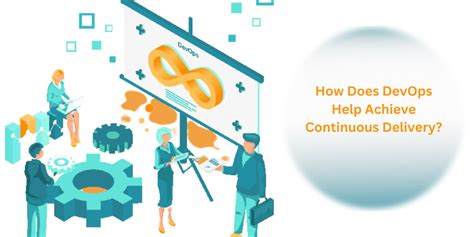 How Does DevOps Help Achieve Continuous Delivery ArticleZONE24