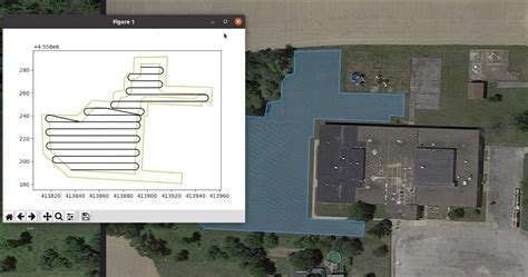 Meet 2 New Modules Coverage Mapper And Behavior Control