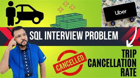 launching my sql youtube tutorial vipul gupta posted on the topic