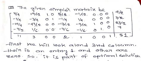 answered given the simplex matrix below that is… bartleby