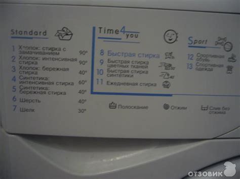 Инструкция для стиральной машины Indesit Wisl 105 Сайт о строительстве