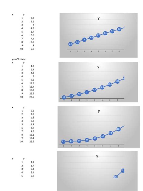 Introduction To Computational Physics Assingnment 1 Pdf
