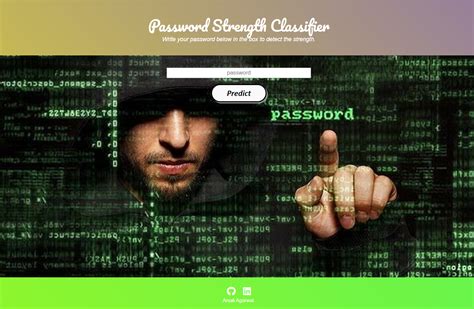 Github Shehzad05ai Password Strength Tester Ai Password Strength Tester