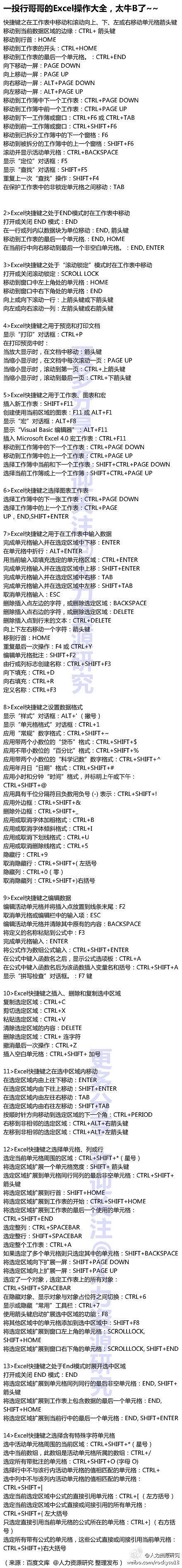 【excel操作大全】宇飞视觉