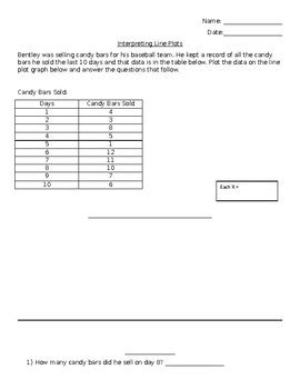 Line Plot Practice By MissMichael Teachers Pay Teachers
