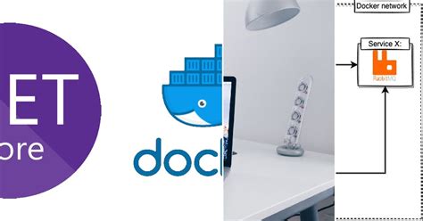 List Docker Curated By Tomislav Valent Medium