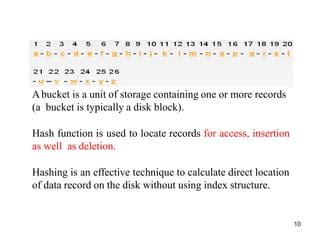files,indexing,hashing,linear and non linear hashing | PPTX | Databases | Computer Software and ...