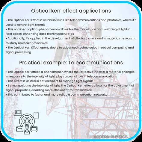 Optical Kerr Effect Applications Sensors Switching And Imaging