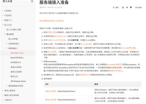 阿里实人认证活体人脸认证步骤解释一下子 服务端java Sdk 手把手 新手 菜 欢迎大佬提意见阿里巴巴人脸认证 Csdn博客