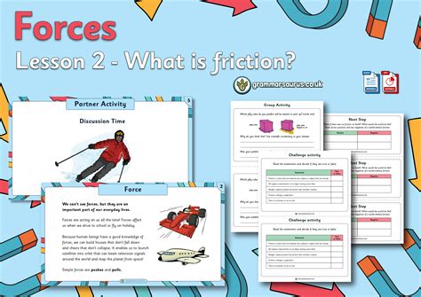 Year 5 Science Forces What Is Friction Lesson 2 Grammarsaurus