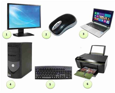 Дигитални уређаји