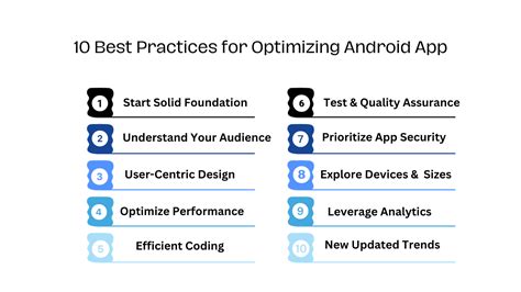 10 Best Practices For Optimizing The Android App Development