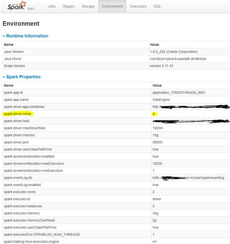 Apache Spark Dataproc Cluster Runs A Maximum Of 5 Jobs In Parallel