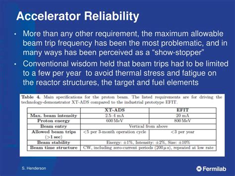 Ppt Accelerator Driven System Target Requirements And Randd Powerpoint Presentation Id1131284