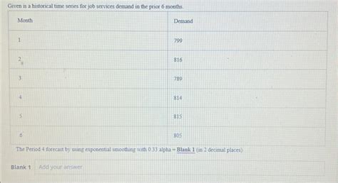 Solved Given Is A Historical Time Series For Job Services