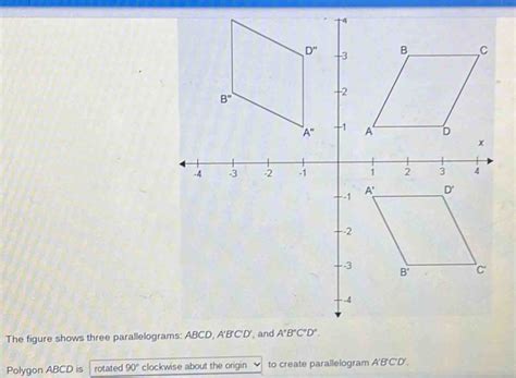 the figure shows three parallelogra polygon abcd is rotated 90° clockwise about the origin [math]