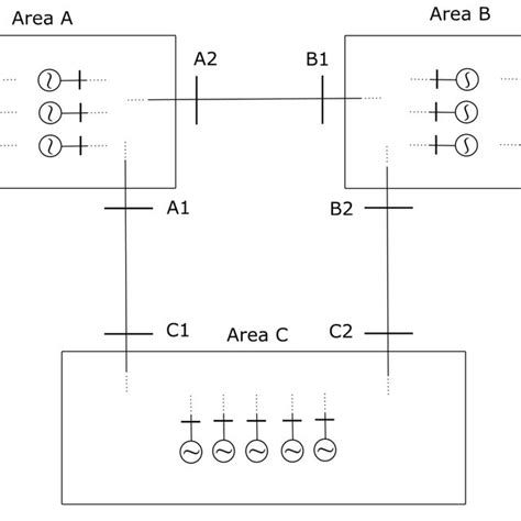 knn imputation process download scientific diagram