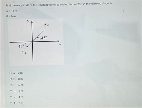 Solved Find The Magnitude Of The Resultant Vector By Adding Chegg