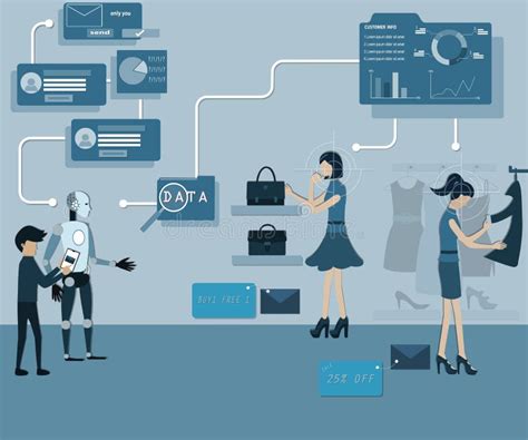 Flat Of Ai Technology Conceptthe Owner Use Ai To Analyzing The