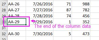 How To Quickly Move To The End Of Column Or Row In Excel