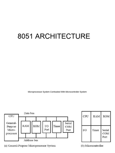 8051 Architecture Pdf Microcontroller Office Equipment