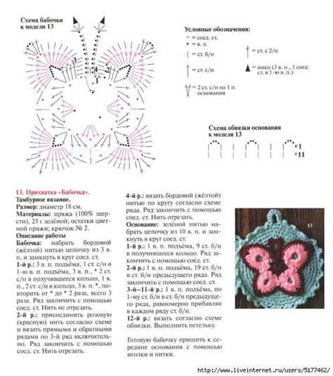 Подборка из 20 моделей прихваток спицами со схемами вязание для дома