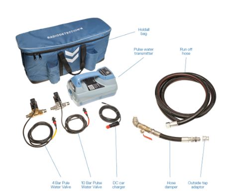 Pulsed Water Transmitter Kit Overview Radiodetection Support