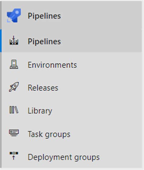 azure devops pipeline part 4 cloudops now