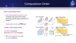 Memory Requirements for Convolutional Neural Network Hardware ...