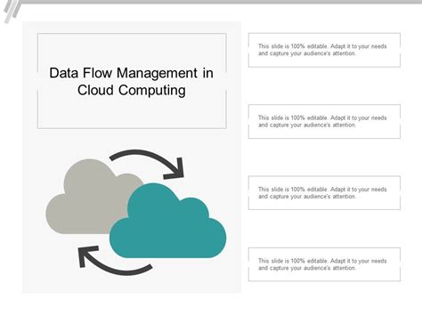 Data Flow Management In Cloud Computing Ppt PowerPoint Presentation Outline Samples