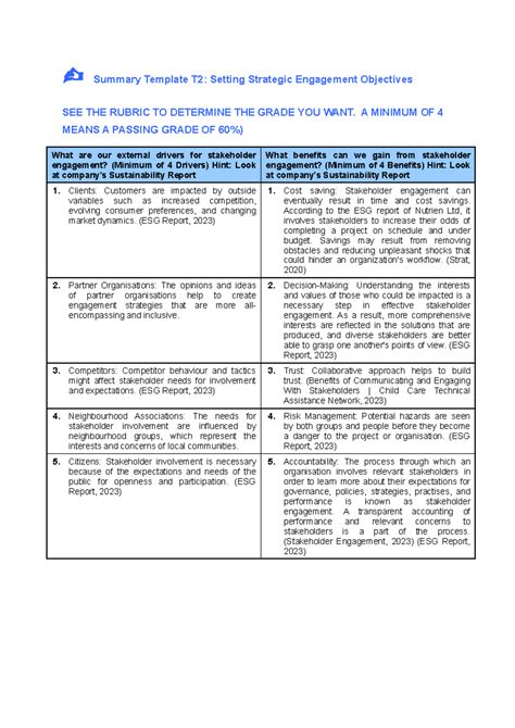 Mapping 1 Mandatory Assignment Summary Template T2 Setting