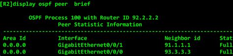 动态路由协议（rip ospf协议） csdn博客