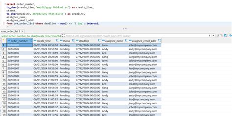 How To Build An Order Monitoring System On Your Own