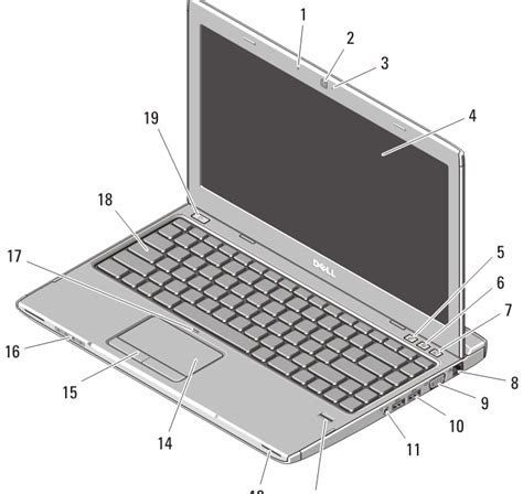 Mengenal Bagian Bagian Laptop Beserta Fungsinya Dan Cara Tebaik Merawat Laptop Dengan Benar